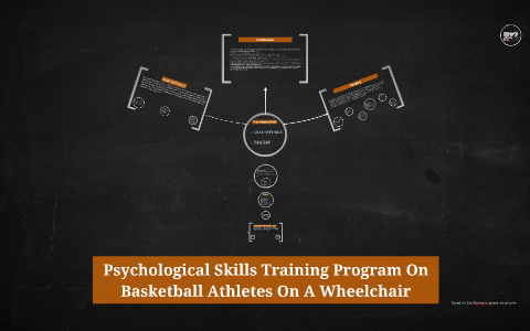 Psychological Skills Training Program On Basketball Athletes by Geo Ioa ...