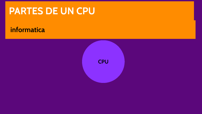 PARTES DE UN CPU by juliam mendoza on Prezi
