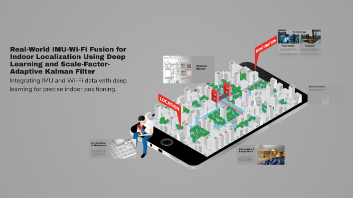 Real-World IMU-Wi-Fi Fusion for Indoor Localization Using Deep Learning ...