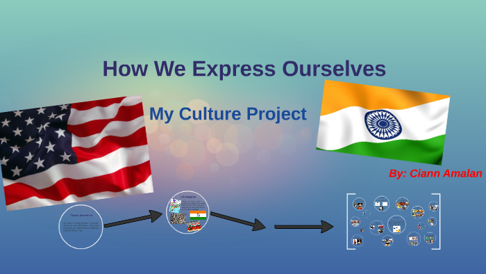How We Express Ourselves: Culture Project by Ciann Amalan on Prezi