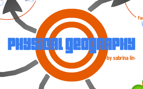 Physical Geography Mind Map by Sabrina Lin on Prezi