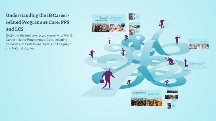 Understanding the IB Career-related Programme Core: PPS and LCS by ...