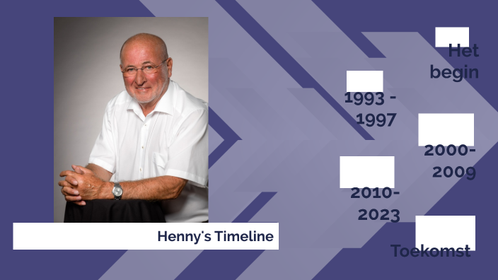 Henny timeline by Anna Braat on Prezi