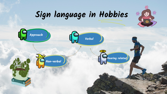 Sign language in Hobbies by Đào Duy Bảo on Prezi