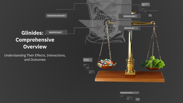 Glinides: A Comprehensive Overview by Haley Moore on Prezi