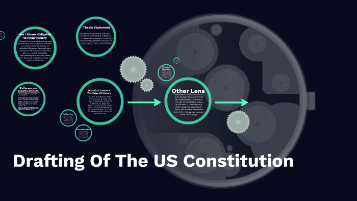 Drafting Of The US Constitution by Stephanie Lessor on Prezi