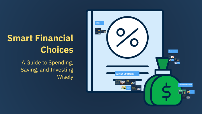 Smart Financial Choices by Nate Ware on Prezi