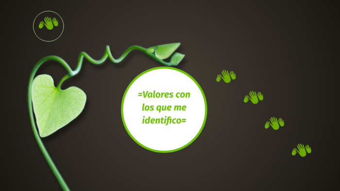 Valores con los que me identifico by Andrea Bucio on Prezi