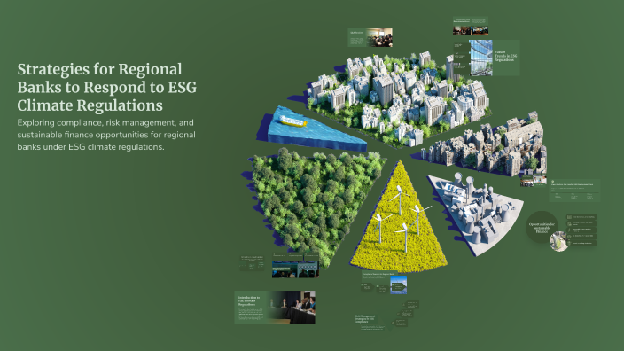Strategies for Regional Banks to Respond to ESG Climate Regulations by ...