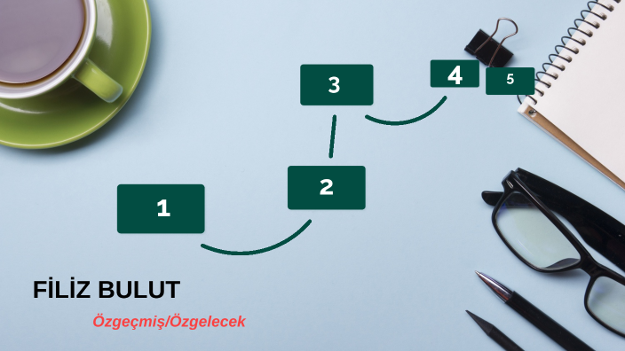 Filiz Bulut Sunum by Filiz Bulut on Prezi