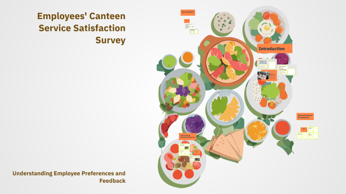 Employees' Canteen Service Satisfaction Survey by Yesget Tube - Yeshiwas Yegeta lejj Getaw's O ...