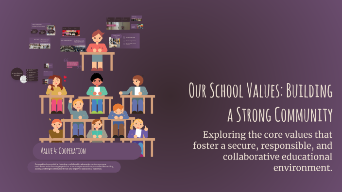 Our School Values: Building a Strong Community by Klara Worsøe on Prezi