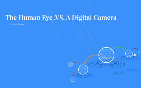 The Human Eye .VS. A Digital Camera by James Thomson on Prezi