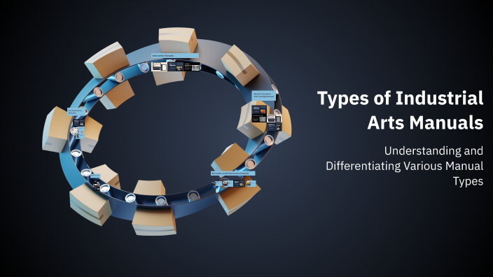 Types of Industrial Arts Manuals by Abby Perez on Prezi