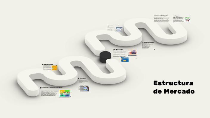 Estructura de Mercado by Jenni Carolina zaldivar Umanzor on Prezi