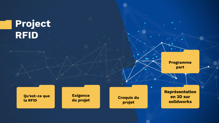 Projet RFID by Skyler Keita on Prezi