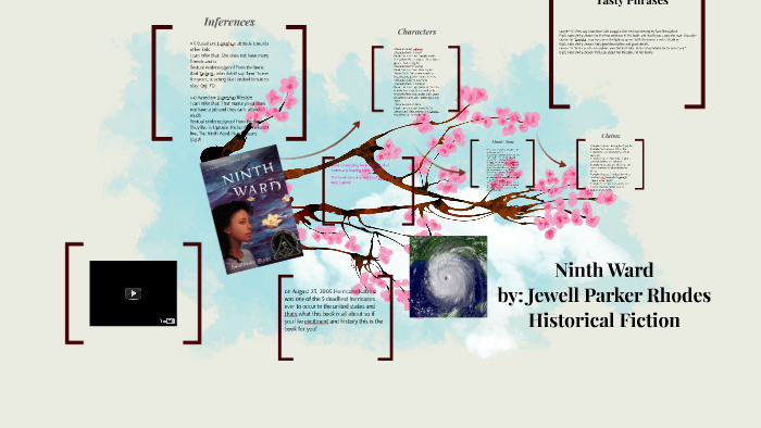 Ninth Ward by Lydia Simone on Prezi