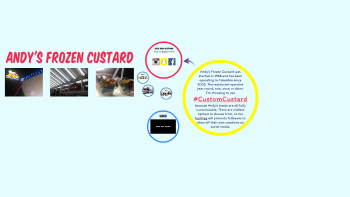 Andy's Frozen Custard was started in 1968 and has been opera by Lisa ...