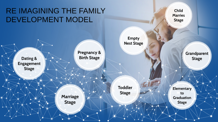 Reimagining the Family Development Model for Today's Families by Peyton ...