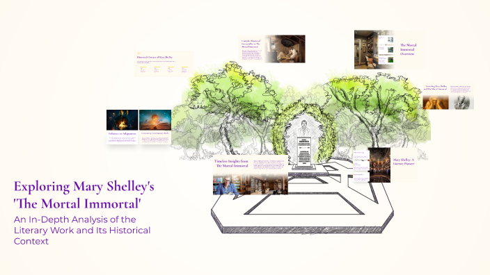 Exploring Mary Shelley's 'The Mortal Immortal' by Bálint Makács on Prezi