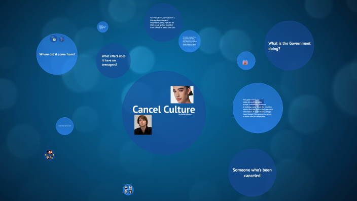 Cancel Culture Presentation by Isaiah Alvarez on Prezi