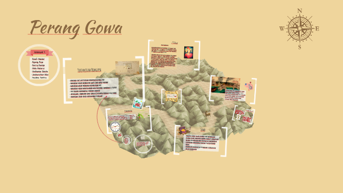 Perang Gowa by agung riyo on Prezi