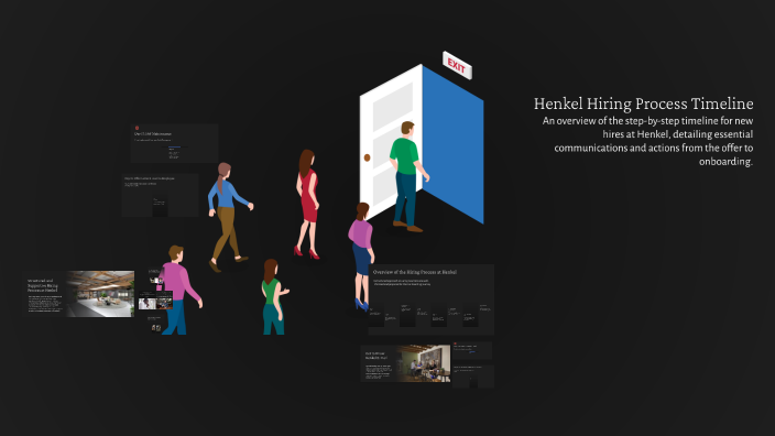Henkel Hiring Process Timeline by Omar Khalaf on Prezi