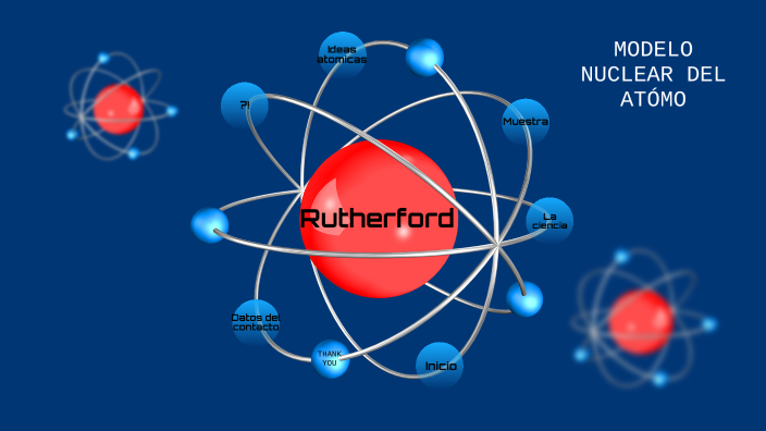 modelo atómico de Rutherford by Jesús López on Prezi