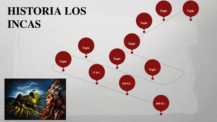 HISTORIA DE LOS INCAS by Mariel Huamani on Prezi