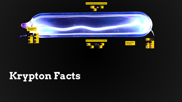 Krypton Facts by Aspect on Prezi