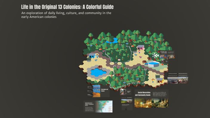 Life in the Original 13 Colonies: A Colorful Guide by Grayson ...