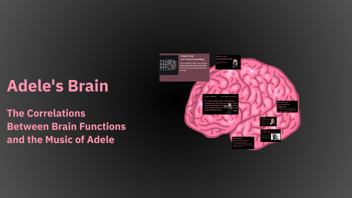 Adele's Brain by Krishawna Glover on Prezi