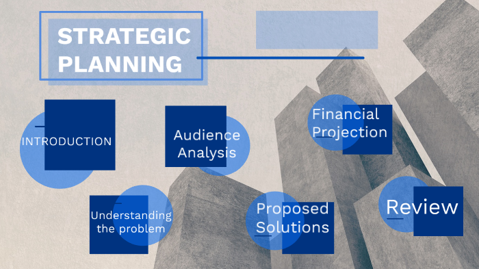 presentation II by Hasani Miller on Prezi