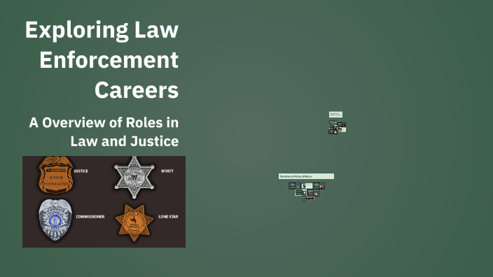 Exploring Law Enforcement Careers by Ian Rocha Cordero on Prezi