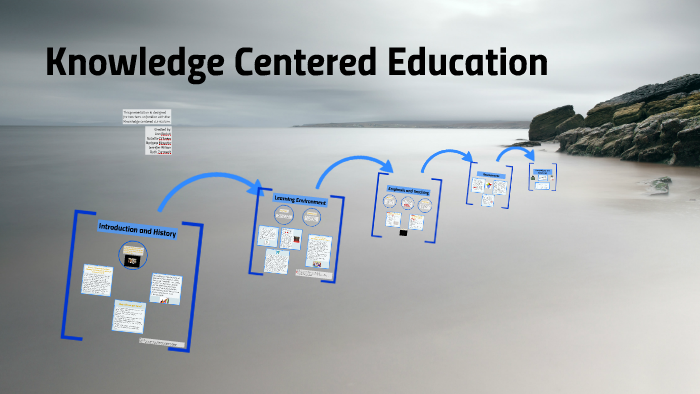 Knowledge Centered Education Model by Suzette DiTonno on Prezi