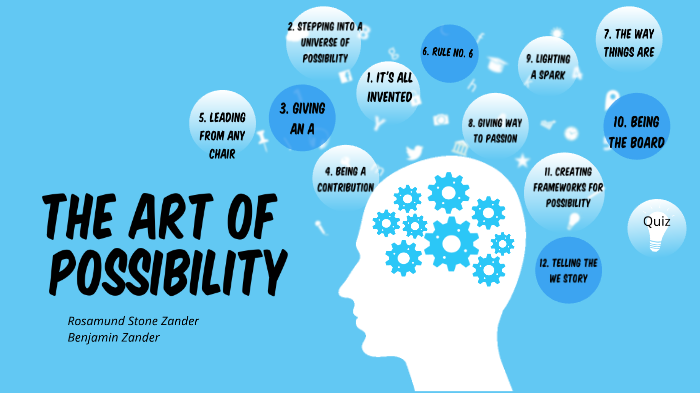 The art of possibility by Andra Covrig on Prezi