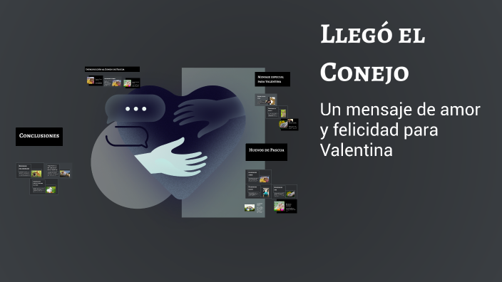 Llegó el Conejo by Reyna Moreno Cadena on Prezi