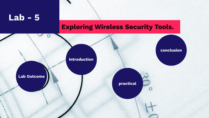 Lab 5 - Exploring Wireless Security Tools. by bhargavi dalal on Prezi