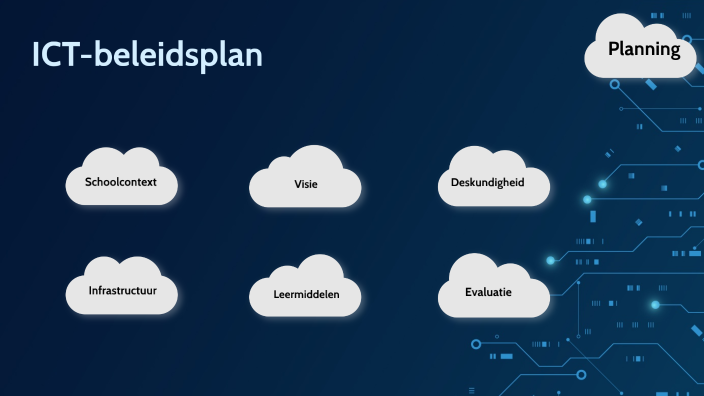 ICT beleidsplan by Bertrand Le Noir on Prezi