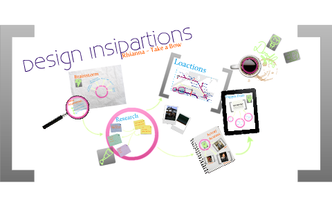 Design Insiprations by Emily Hinds