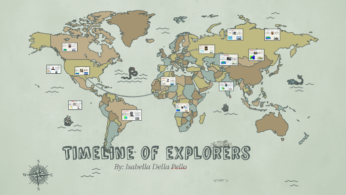 Timeline of explorers by on Prezi