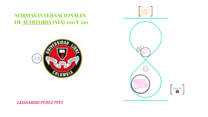 NORMAS INTERNACIONALES DE AUDITORIA (NIA) 200 Y 210 by on Prezi