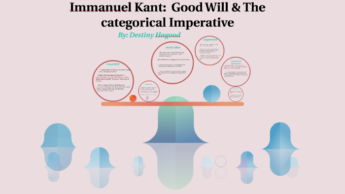 Immanuel Kant: Good Will & The categorical Imperative by destiny hagood ...
