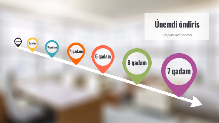 5S or 2-second lean by Beknar Bekentayev on Prezi