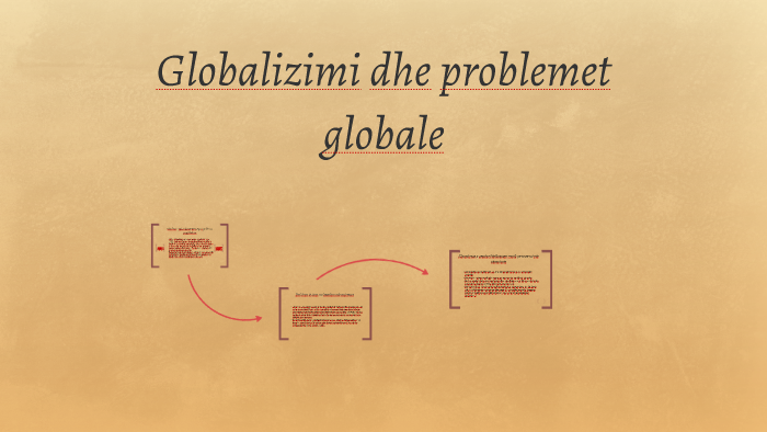 Globalizimi dhe problemet globale by Diorsa Kajtazi on Prezi