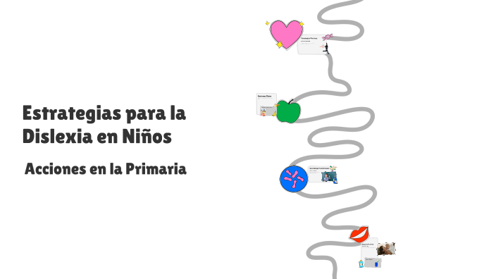Estrategias para la Dislexia en Niños by Diana lisbet Panta Saavedra on ...