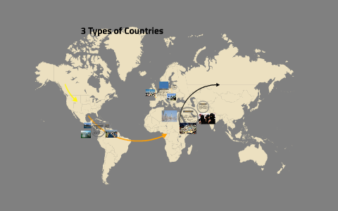 3 Types of Countries by Tukker Clement on Prezi