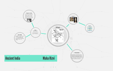Ancient India by maha rizvi on Prezi