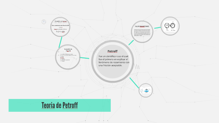 Teoria de Petroff by Manuel Granados on Prezi