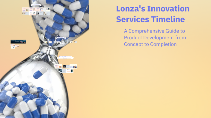 Lonza's Innovation Services Timeline by Mah Shid on Prezi